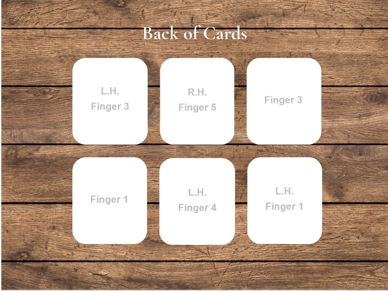 Finger Number Flashcards for Beginner Piano and Music Lessons Self Quiz ...