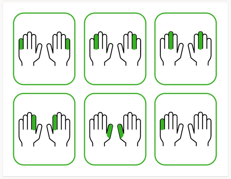 Finger Number Flashcards for Beginner Piano and Music Lessons Self Quiz ...
