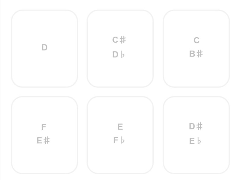 Piano Keyboard Flashcards Piano Keyboard Memorization Beginner Piano ...