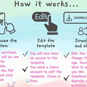 Kitty and Friends Party Invitation Kawaii Characters/ Cinnamon ...