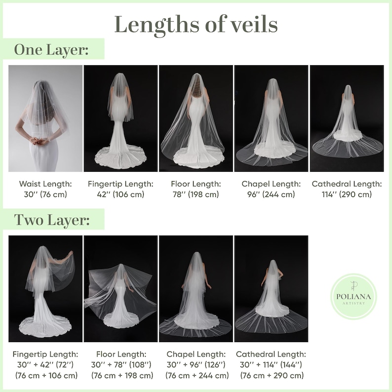 One Layer Cathedral Juliet Veil, Romantic Bridal Tulle, Soft Flowing ...
