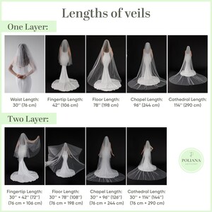 White Lace Trim Wedding Veil, Cathedral Length Veil, Bridal Hair ...
