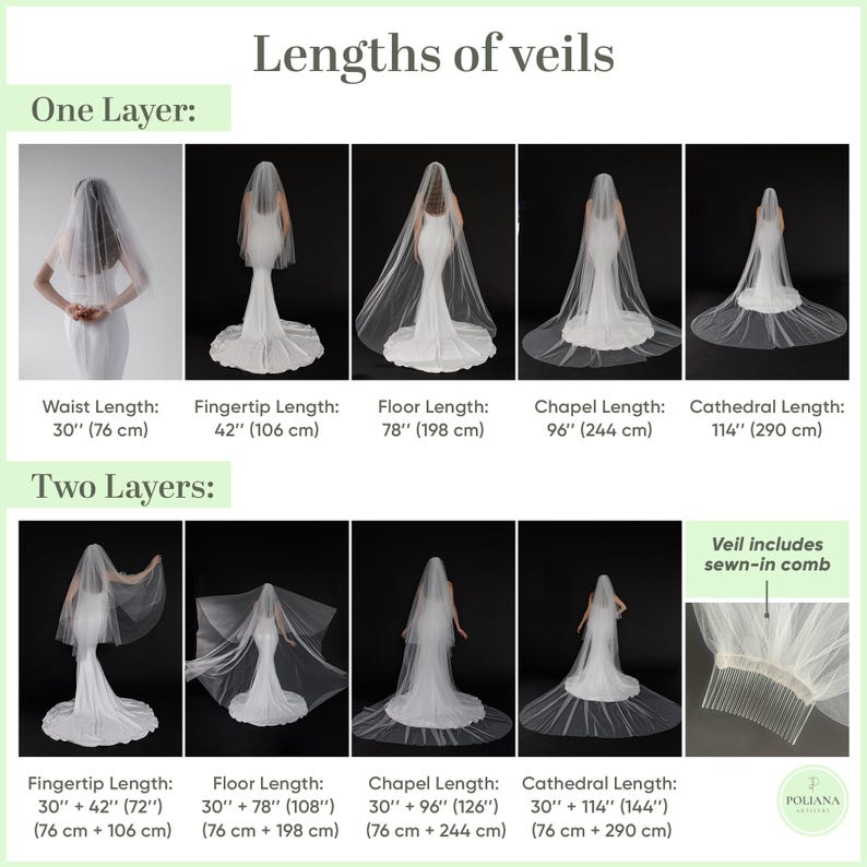 Black Bridal Veil, Gothic Veil With Bride or Die Embroidery ...