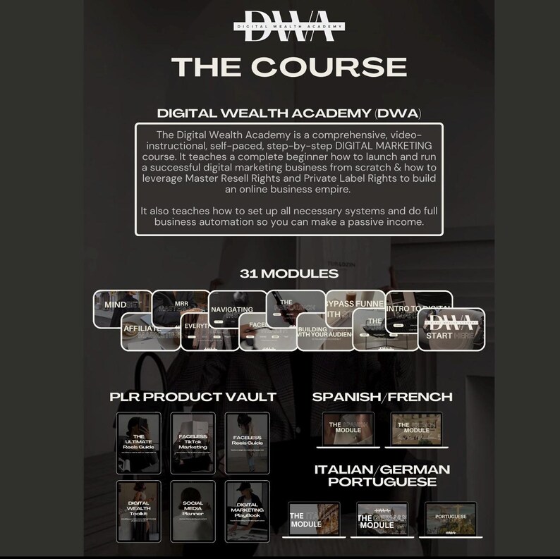 Digital Wealth Academy DWA Digital Marketing Ultimate Course - Etsy