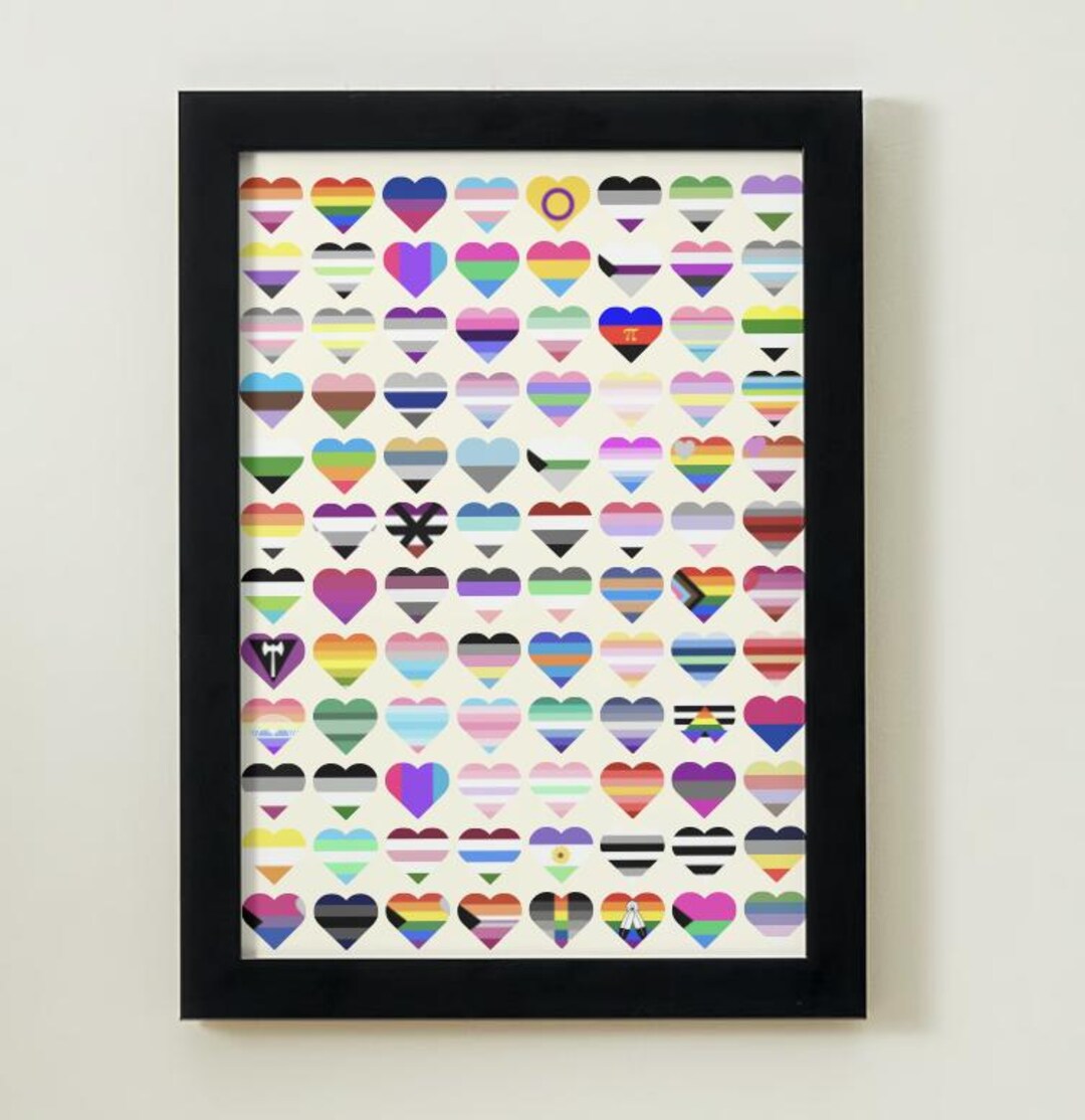 LGBTQ+ Pride Poster | All-inclusive Flags Design | Celebrate Diversity ...