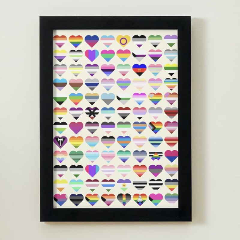 Lgbtq Posters - Etsy