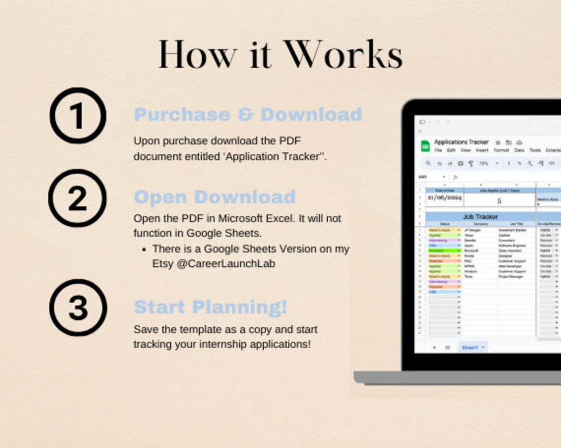 Ultimate Internship and Job Application Tracker | Excel Template | Job Planner | Interview ...