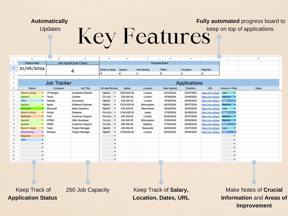 Ultimate Internship and Job Application Tracker Google Sheets Template ...