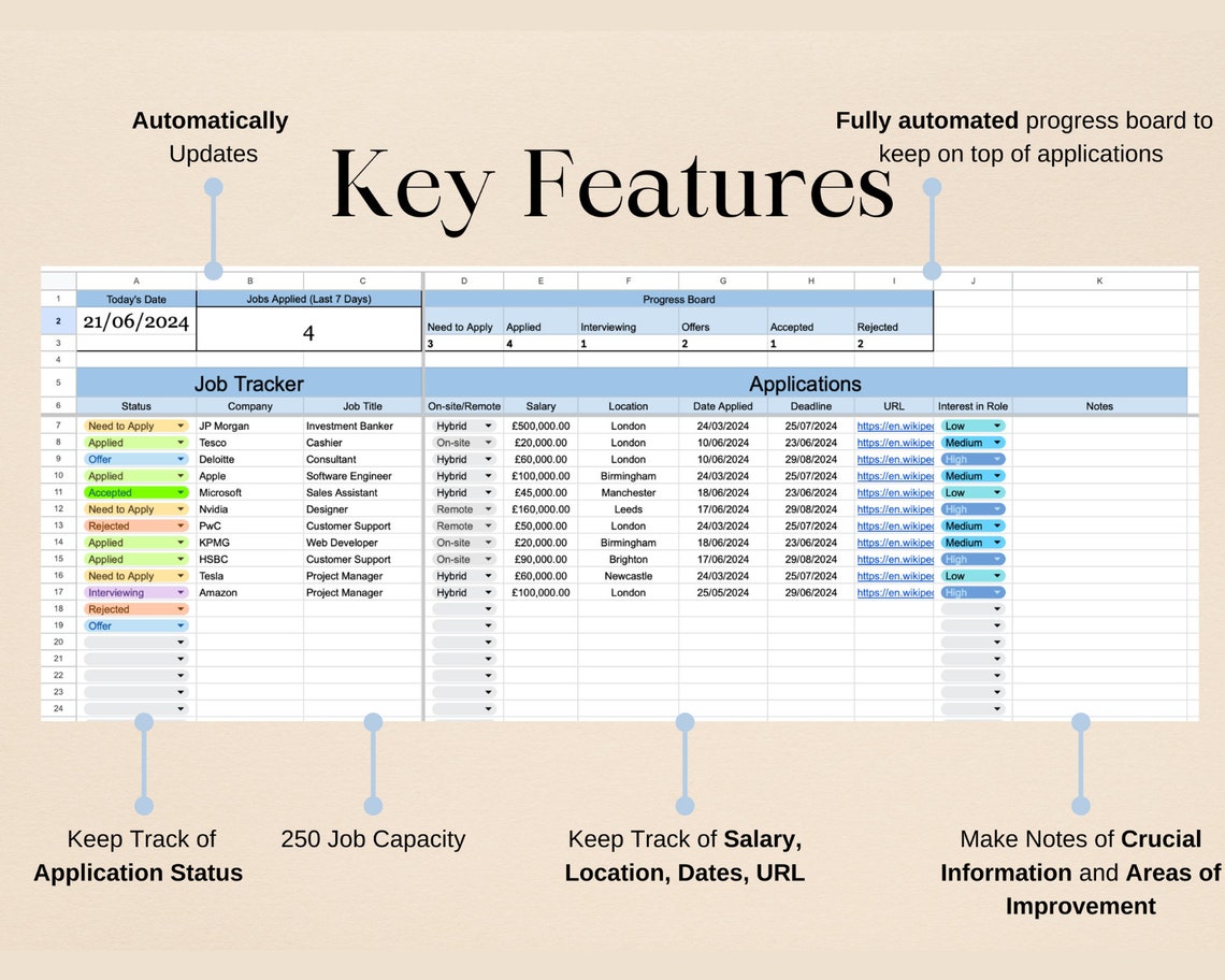 Job Application Tracker | Google Sheets | Job Planner | Interview and ...