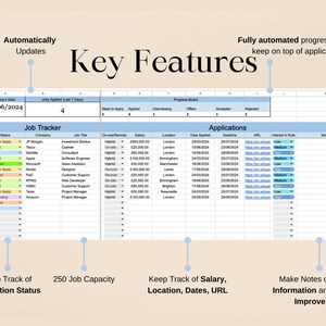 Job Application Tracker | Google Sheets | Job Planner | Interview and ...