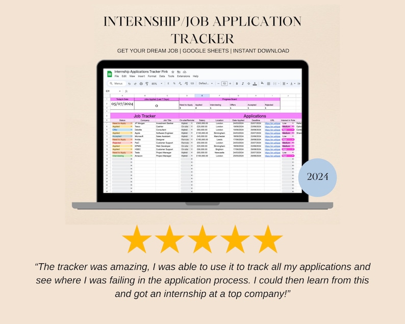 Ultimate Internship and Job Application Tracker 2025 | Excel Template ...