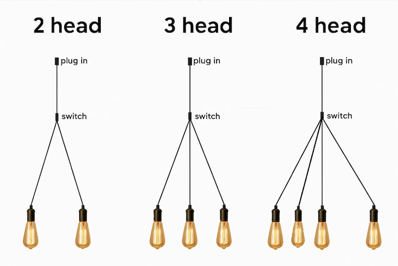 Rustic Plug-in Swag Pendant Light: Twisted Cord Hanging Lamp - Etsy