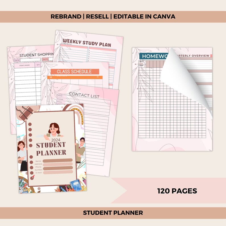Ultimate Editable Planner Template Bundle | Rebrand and Resell - Etsy