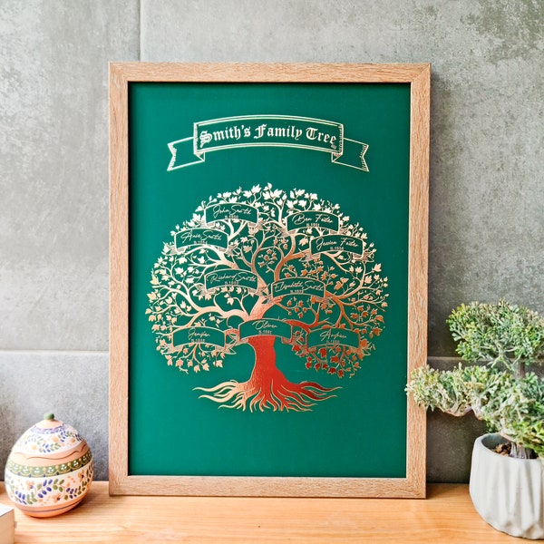 Family Tree Art - Etsy