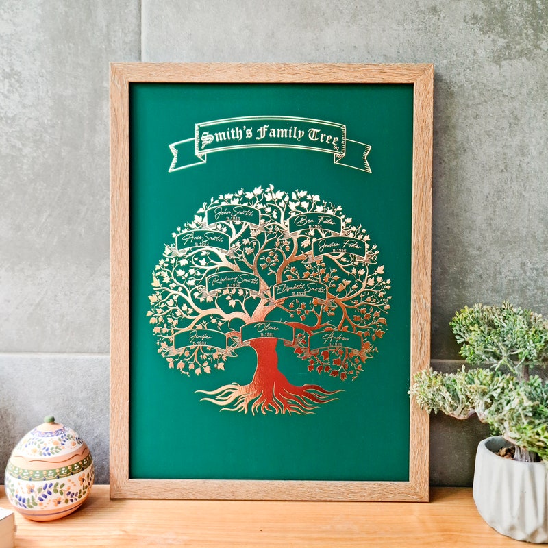 Family Tree Art - Etsy
