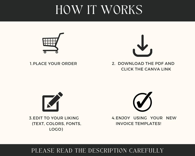 Editable Canva Invoice Templates for Small Business Owners, Service ...