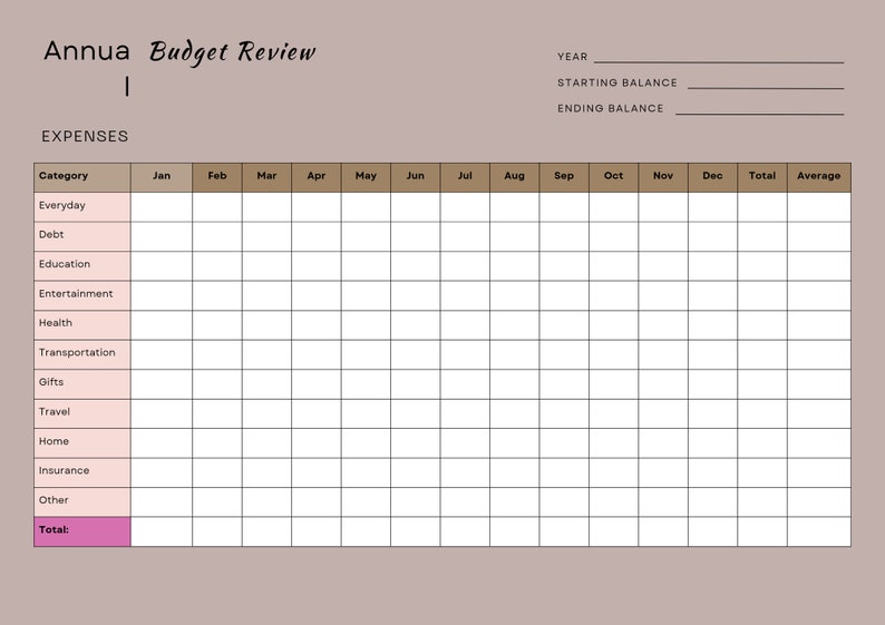 Cleaning Checklist Printable Daily, Weekly, Monthly & Quarterly ...