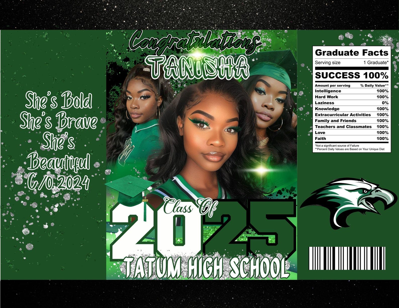 2025 Graduation Party Favor Bundle Template - Etsy