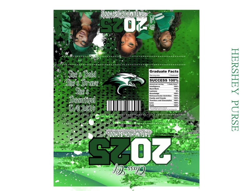 2025 Graduation Party Favor Bundle Template - Etsy