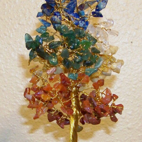 Gem Tree - Etsy