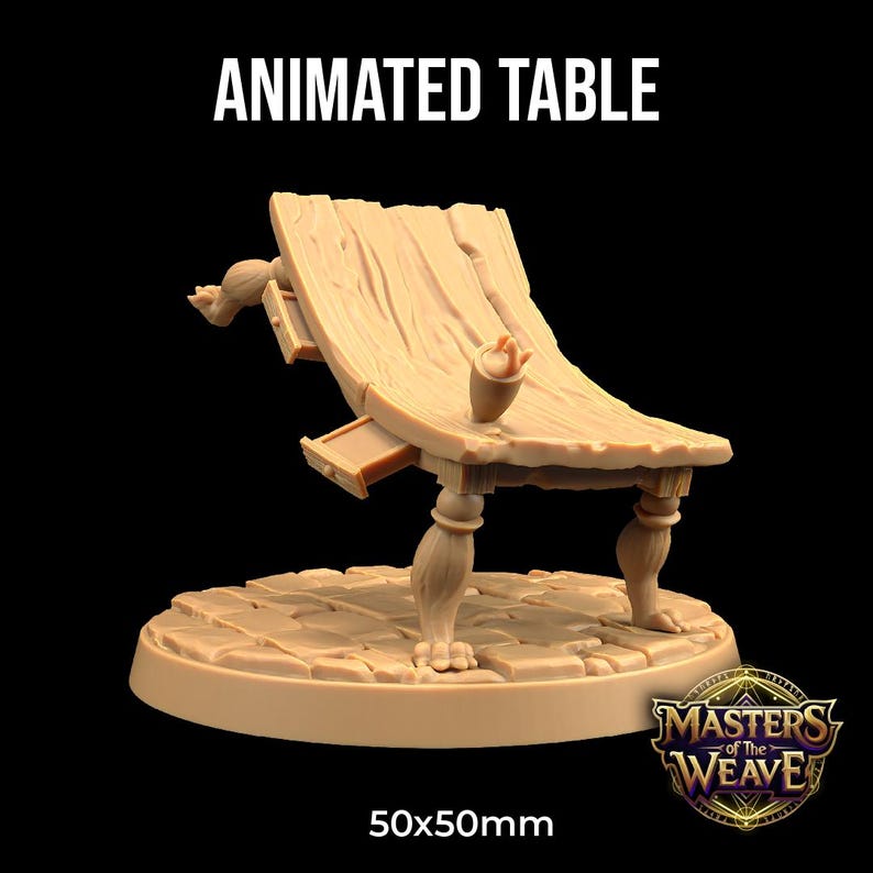 Animated Objects DND Masters of the Weave | the Dragon Trappers Lodge ...