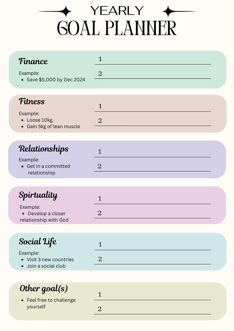 Yearly Goal Planner - Etsy