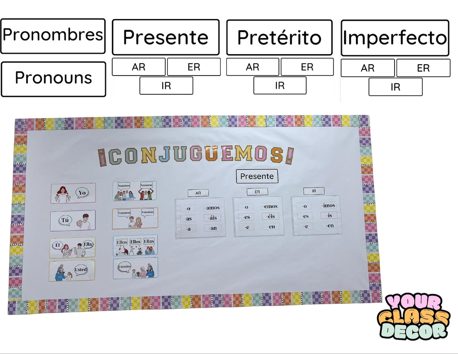 Pronouns and Conjugation Charts in Spanish Bulletin Board - Pronombres ...