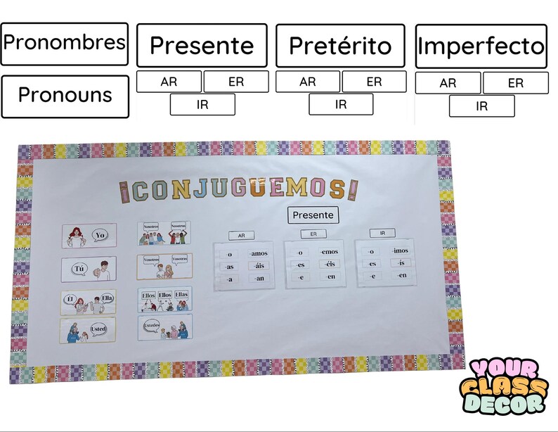 Pronouns and Conjugation Charts in Spanish Bulletin Board - Pronombres ...