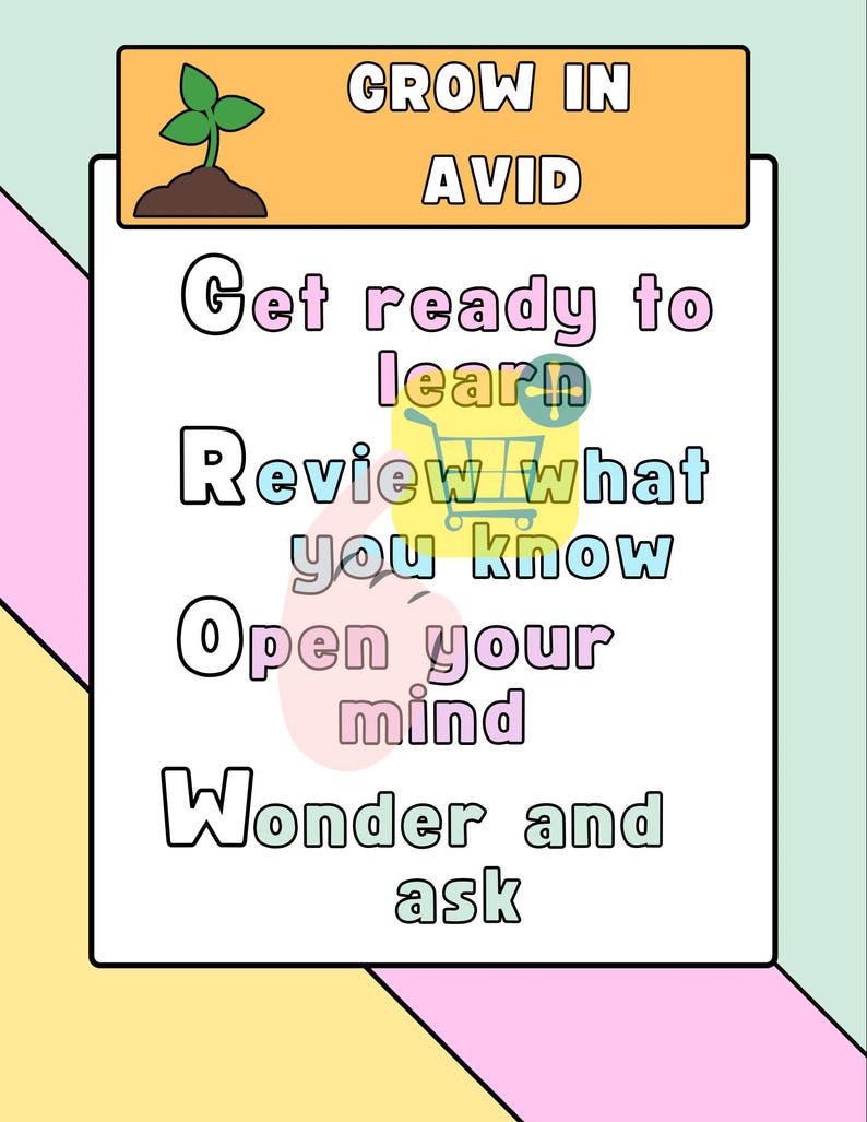 GROW AVID WICOR Bulletin Board Pastel Colors - Etsy