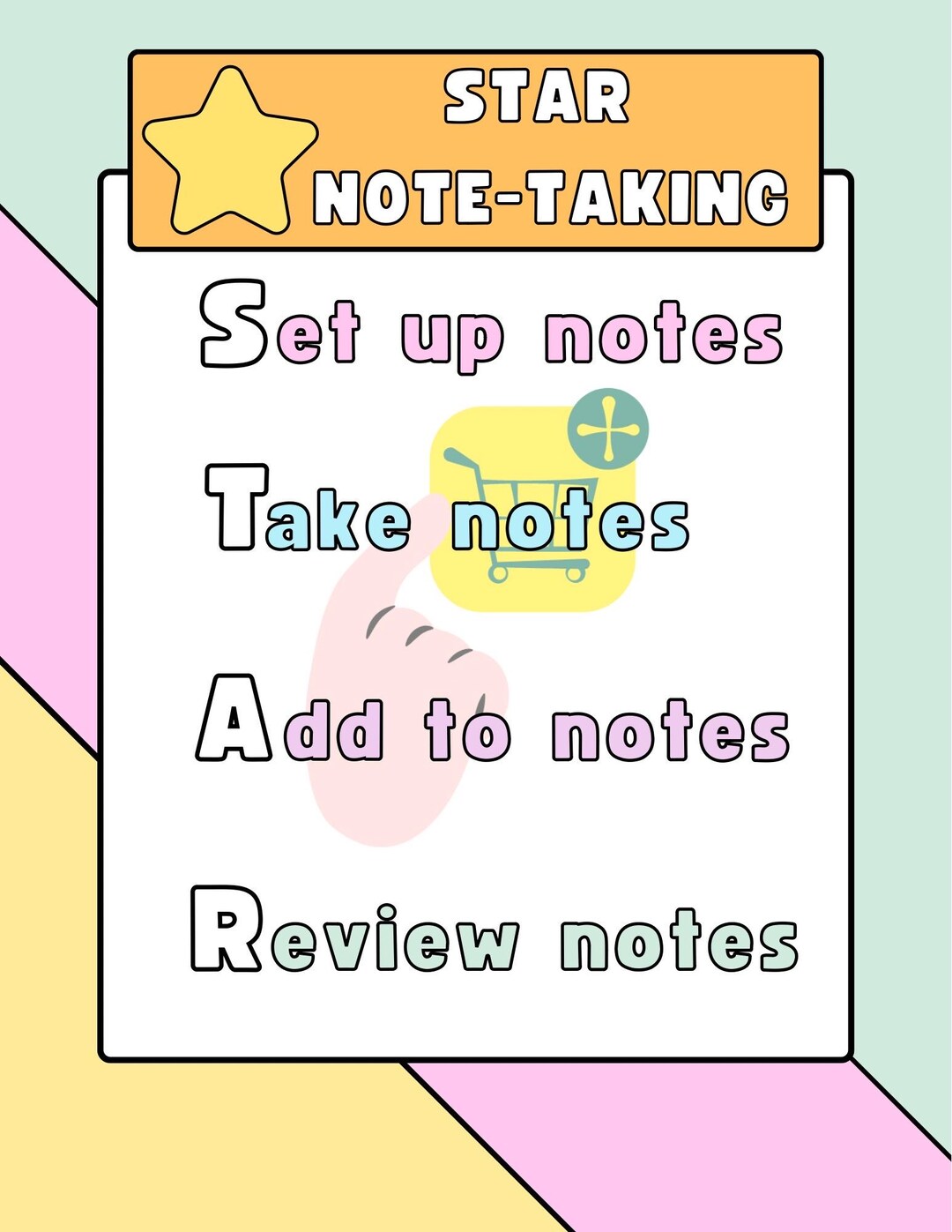 STAR Note-taking AVID WICOR Bulletin Board Pastel Colors - Etsy