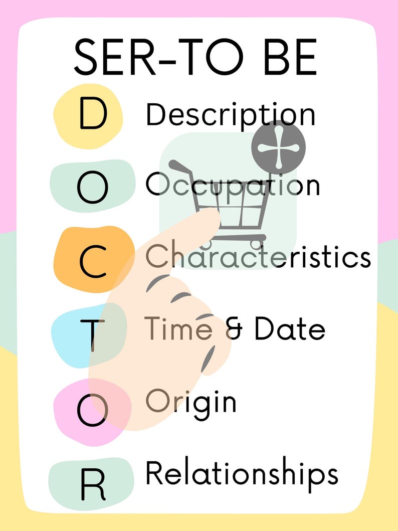 Ser and Estar, DOCTOR & PLACE Posters in Pastel Colors. Spanish - Etsy