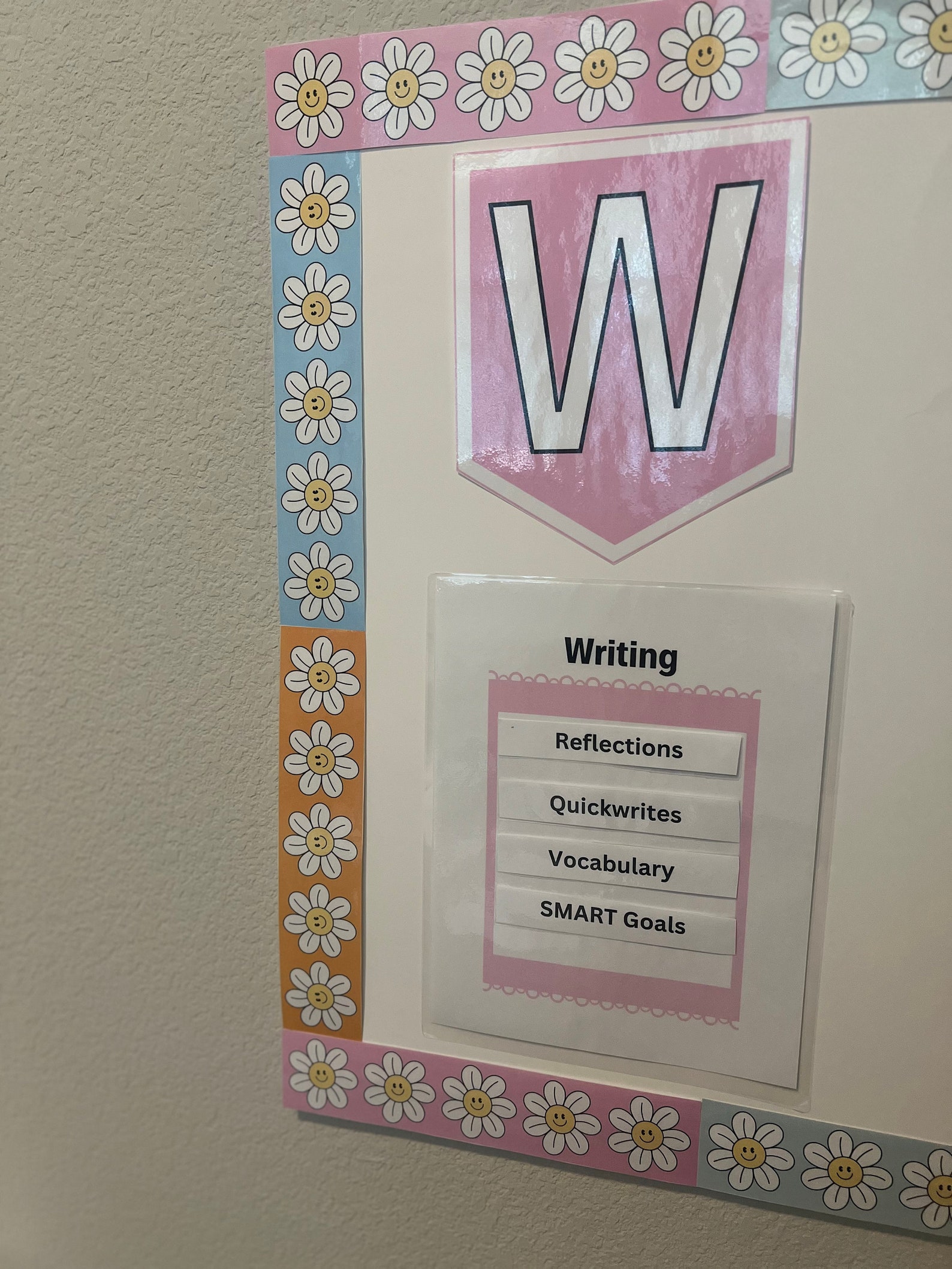 AVID WICOR Bulletin Board Pastel Colors - Etsy