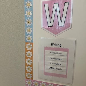 AVID WICOR Bulletin Board Pastel Colors - Etsy