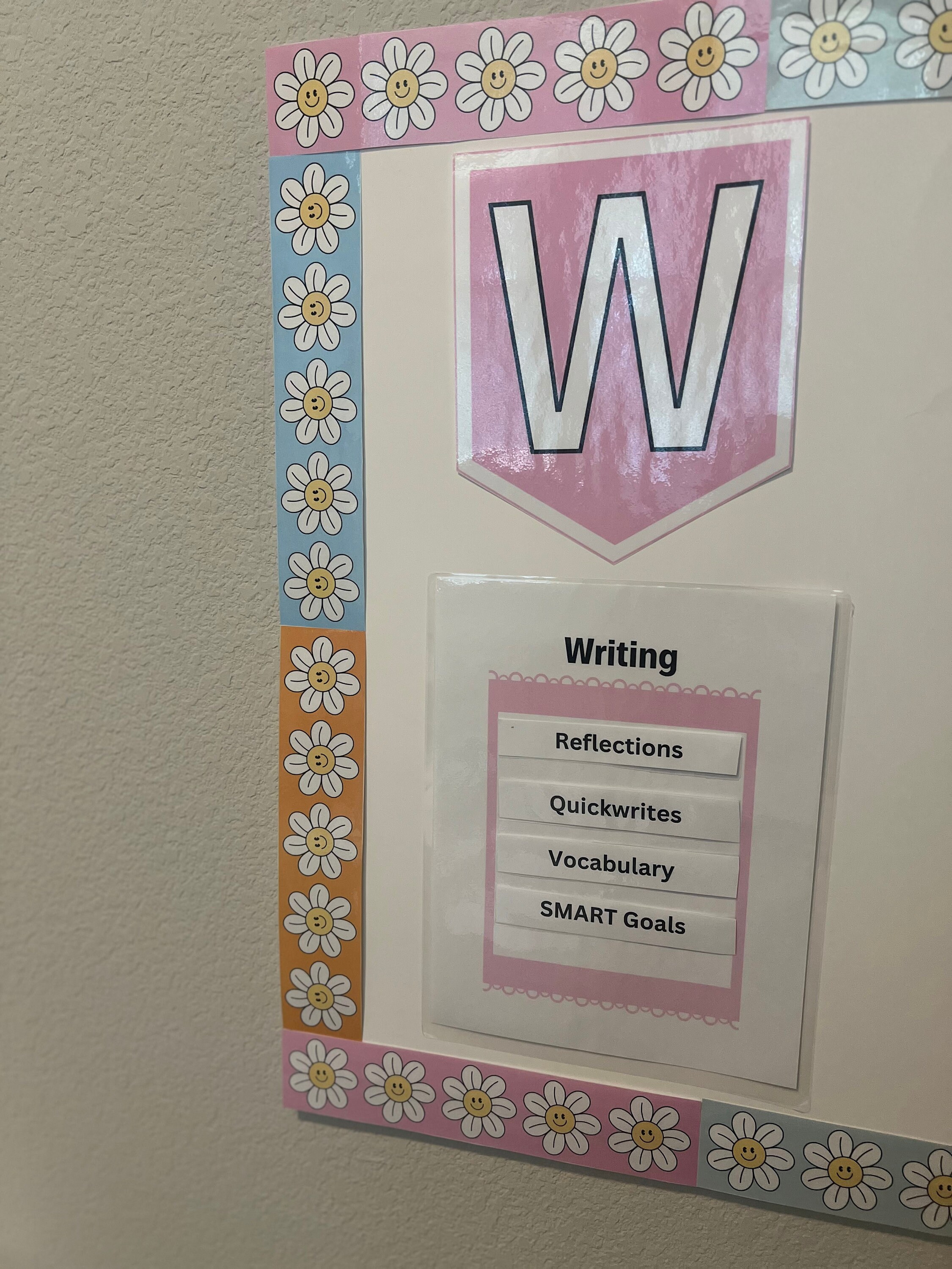 AVID WICOR Bulletin Board Pastel Colors - Etsy
