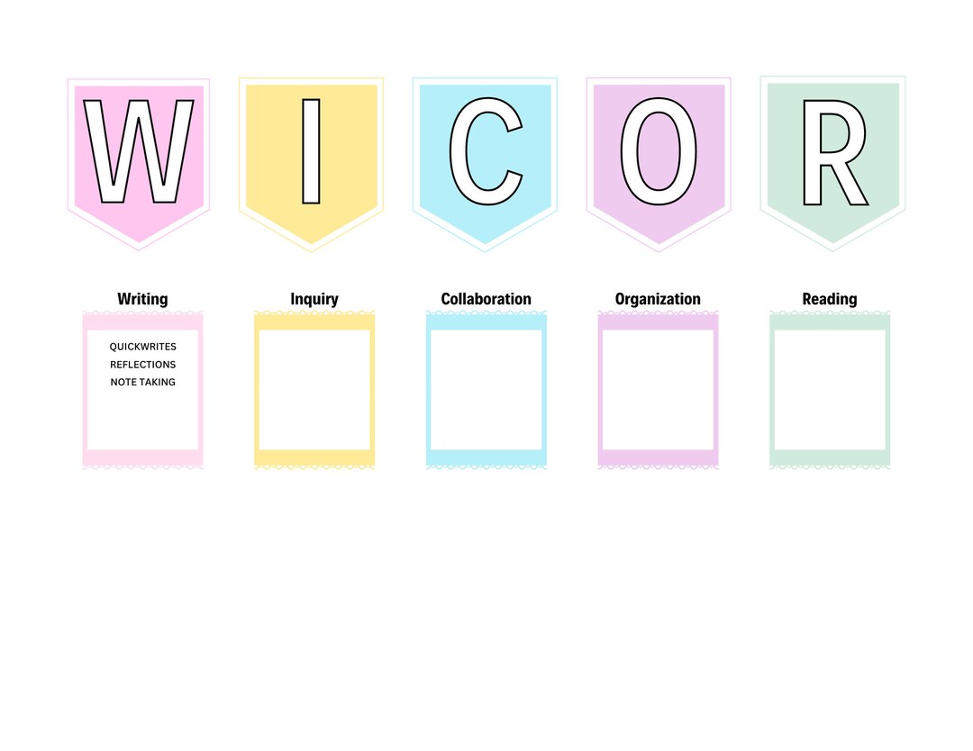 AVID WICOR Bulletin Board Pastel Colors - Etsy