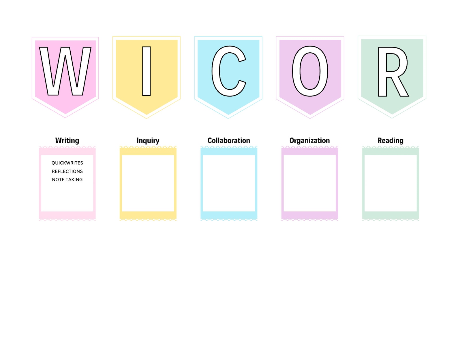 AVID WICOR Bulletin Board Pastel Colors - Etsy
