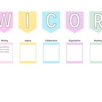 AVID WICOR Bulletin Board Pastel Colors - Etsy