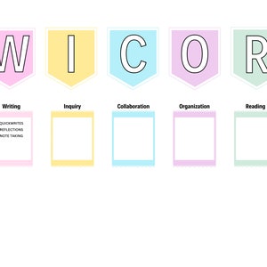 AVID WICOR Bulletin Board Pastel Colors - Etsy
