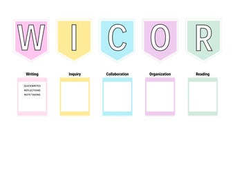 Focused Note-taking AVID WICOR Bulletin Board Pastel Colors - Etsy