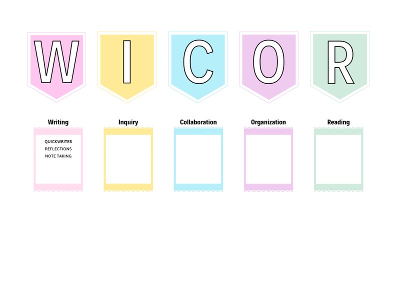 AVID WICOR Bulletin Board Pastel Colors - Etsy