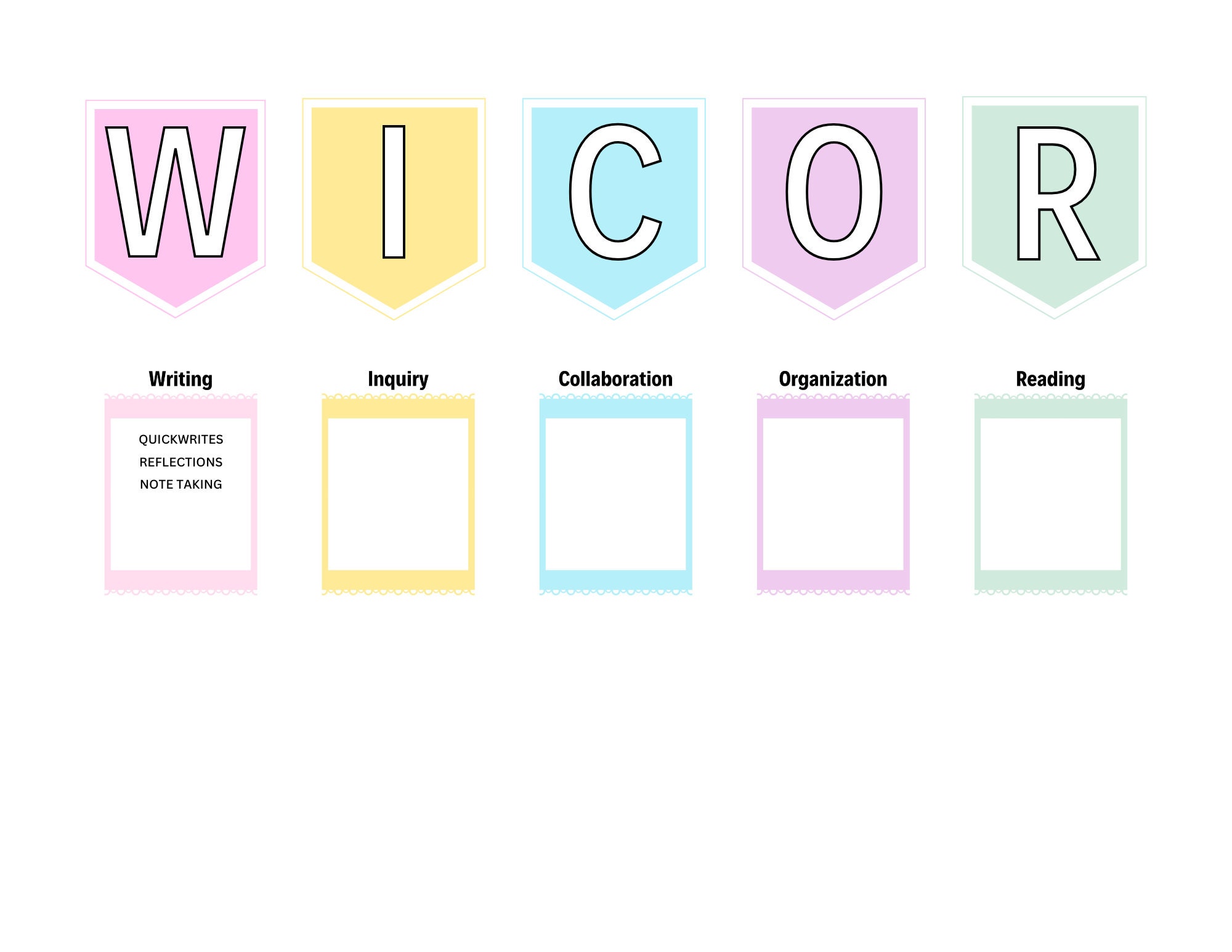 AVID WICOR Bulletin Board Pastel Colors - Etsy