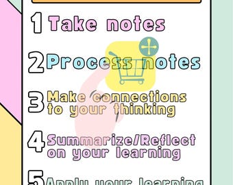 AVID WICOR Bulletin Board Pastel Colors - Etsy