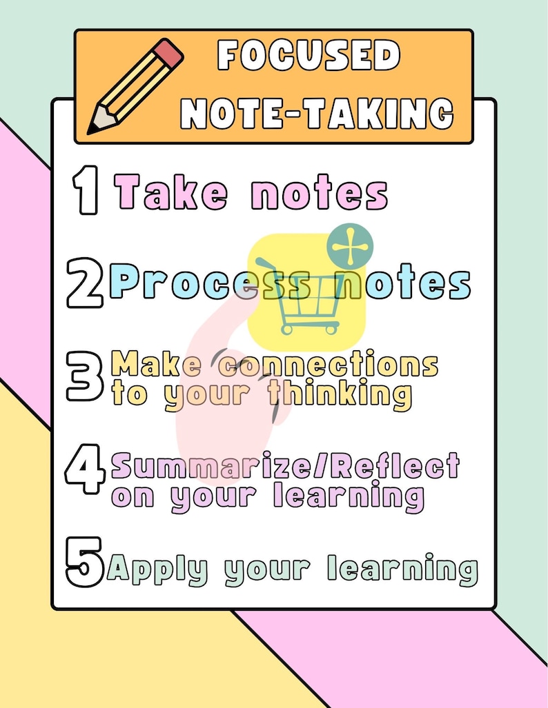 Focused Note-taking AVID WICOR Bulletin Board Pastel Colors - Etsy