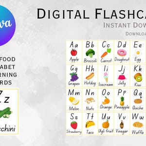 Learn Your Alphabet, Food Alphabet Flashcards, Digital Alphabet ...