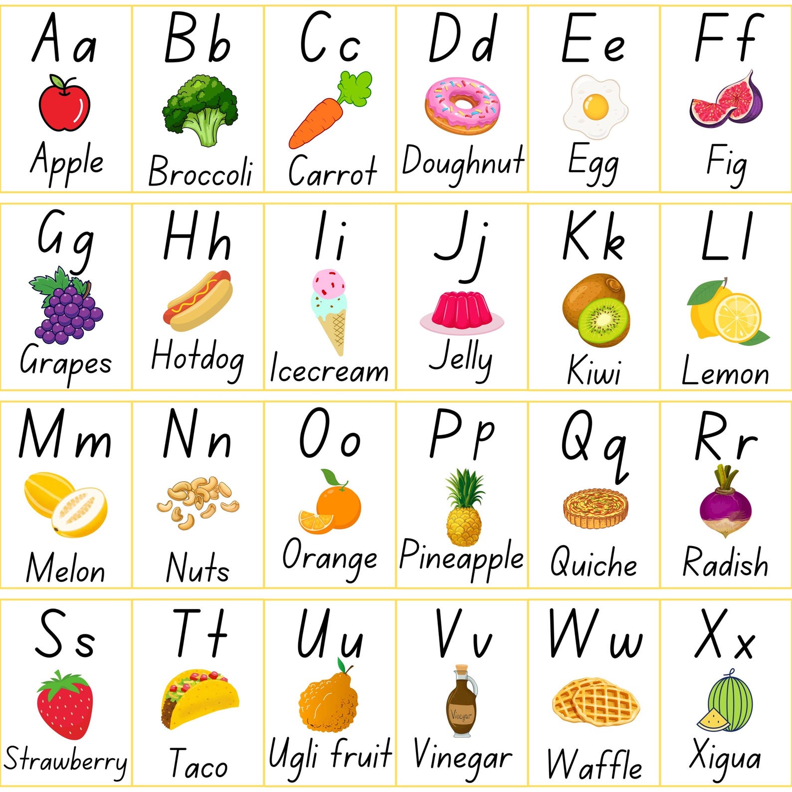 Learn Your Alphabet, Food Alphabet Flashcards, Digital Alphabet ...