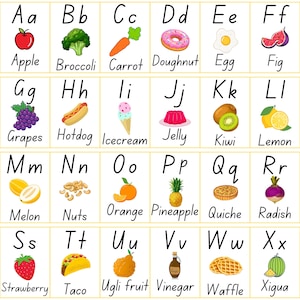 Learn Your Alphabet, Food Alphabet Flashcards, Digital Alphabet ...