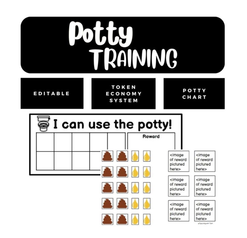 DIGITAL Editable Potty Training Chart, Potty Learning, Toilet Training ...