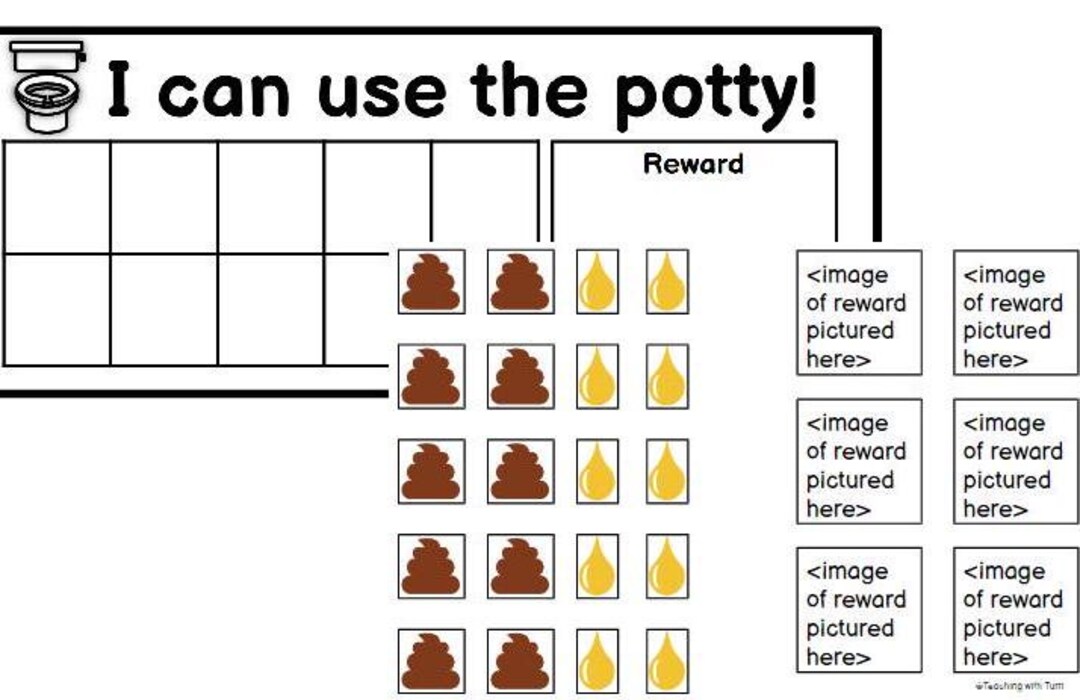 DIGITAL Editable Potty Training Chart, Potty Learning, Toilet Training ...
