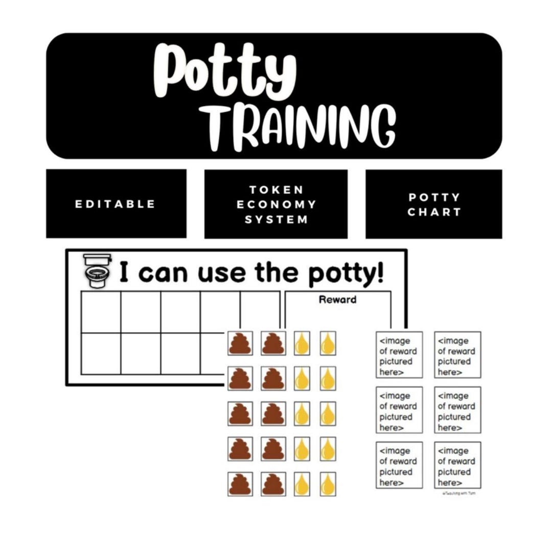 PHYSICAL and CUSTOM Potty Training, Potty Learning, Toilet Training ...