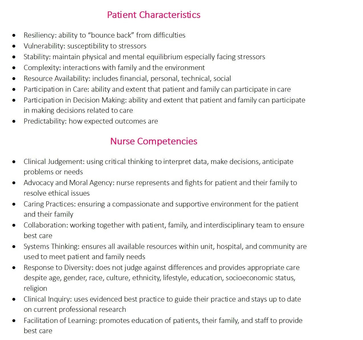 CCRN Study Guide - Etsy